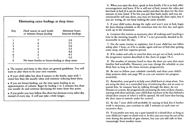 Sleep Problems Babies